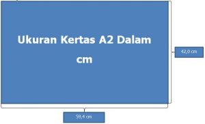 Rinci! Ukuran Kertas A2 Dalam Satuan cm, mm, inci & pixel | Tekno KING