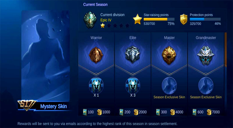 Cara Membeli Boost ML Bisa Menaikkan Rank Mobile Legens Dengan Mudah ...