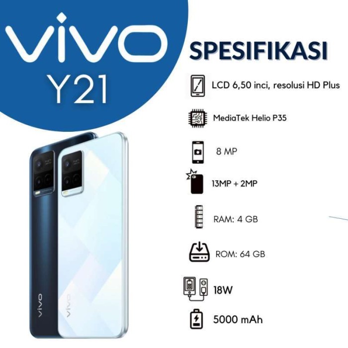 Full Spek vivo Y21 Lengkap - Harga, Fitur, Spesifikasi | Tekno KING
